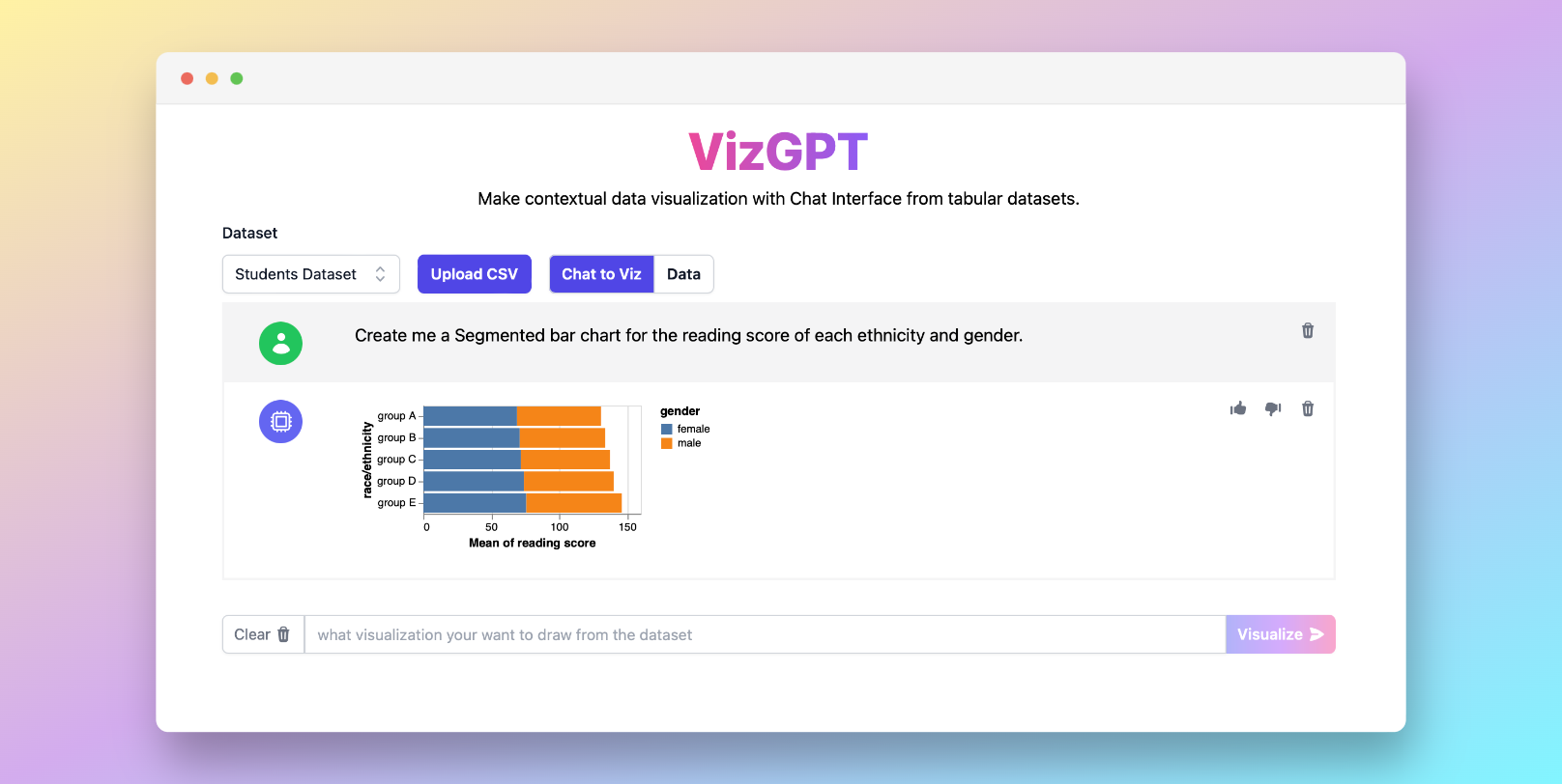 Segmented Bar Graph Maker With VizGPT Kanaries